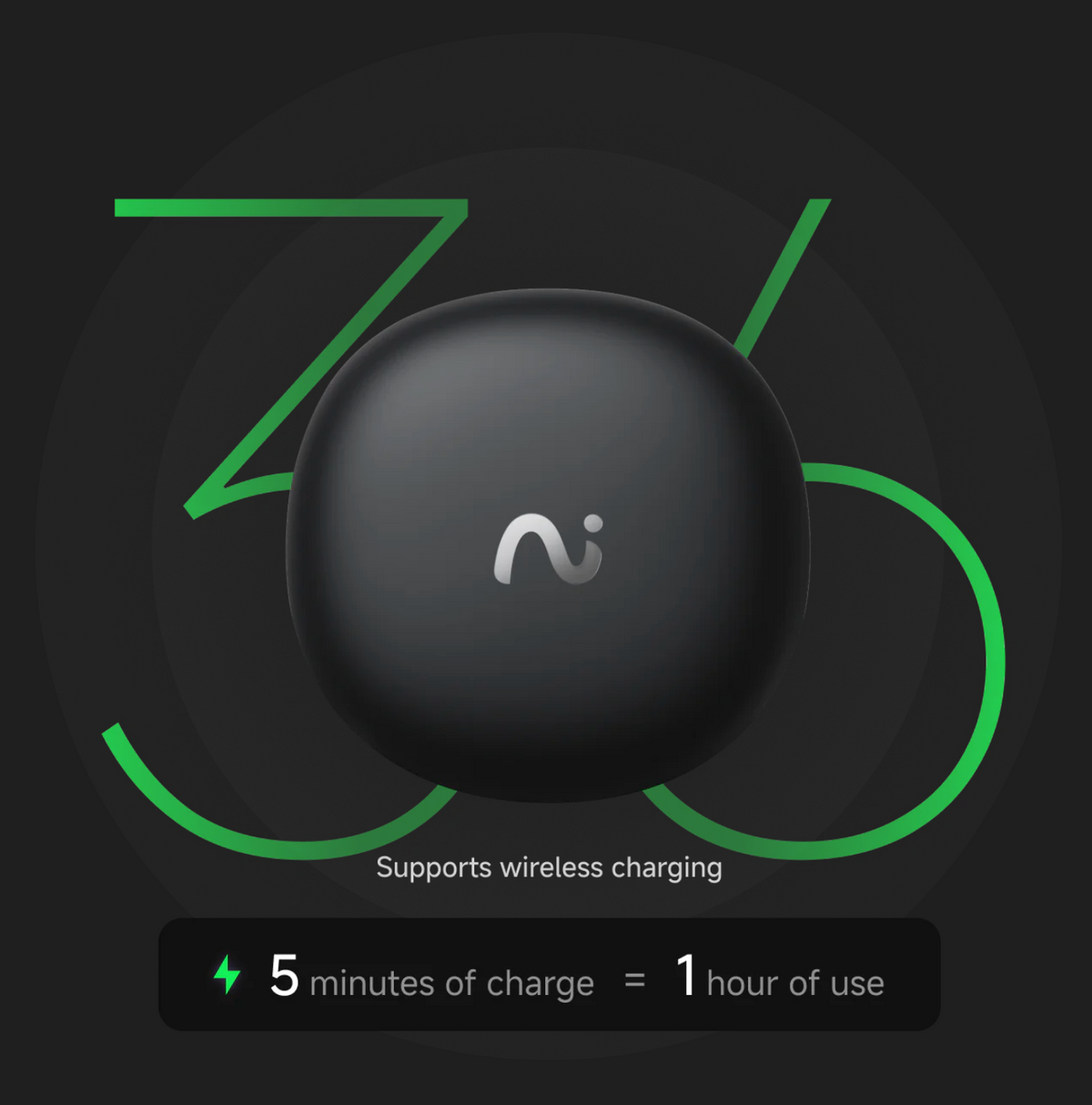 viaim RecDot – Viaim